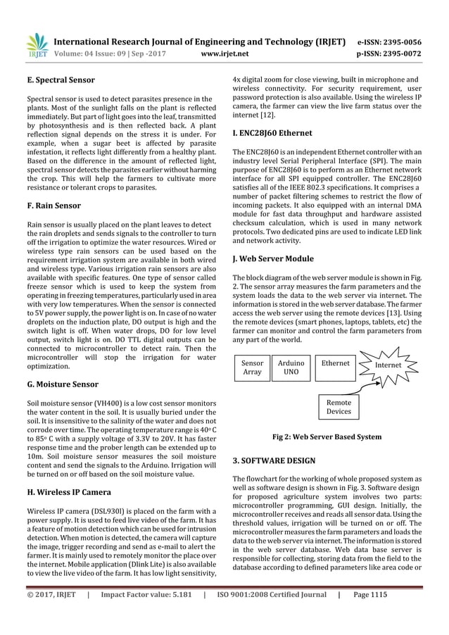 Embedded Web Server for Agriculture Sector | PDF