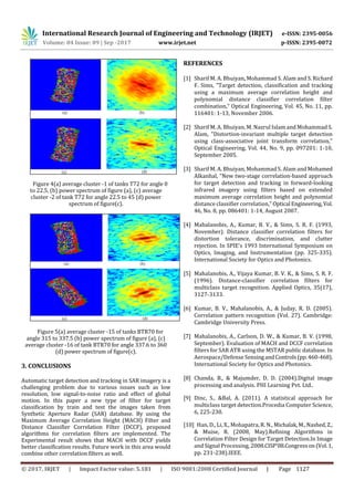 Automatic Target Detection using Maximum Average Correlation Height Filter and Distance ...