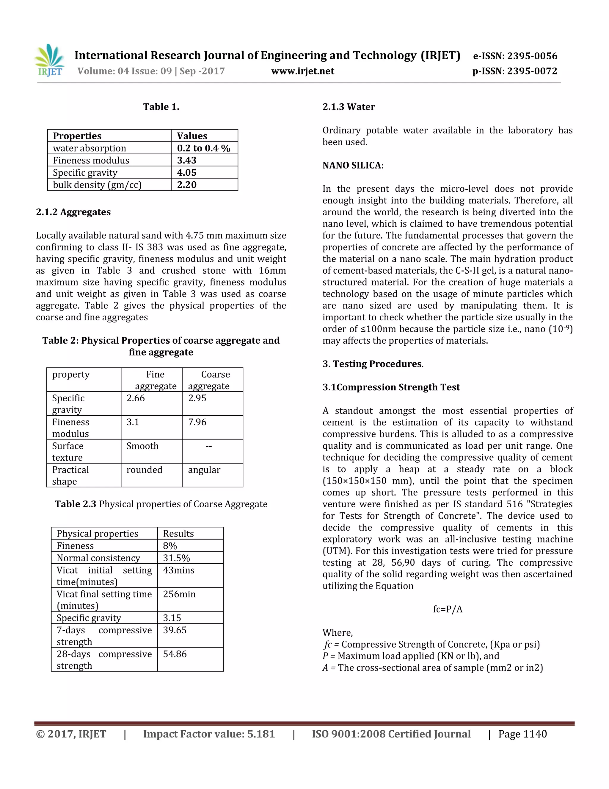 A Study on the Variation of Properties of Concrete with Partial Replacement of Cement using Nano ...