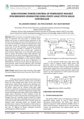 Aero Dynamic Power Control of Permanent Magnet Synchronous Generator using Fuzzy Logic Pitch ...