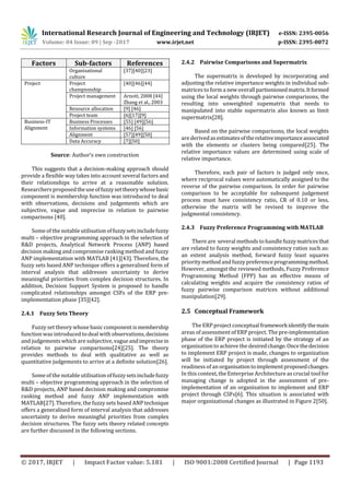 Development of a Practical ERP Pre – Implementation Assessment Model for Organisations in ...