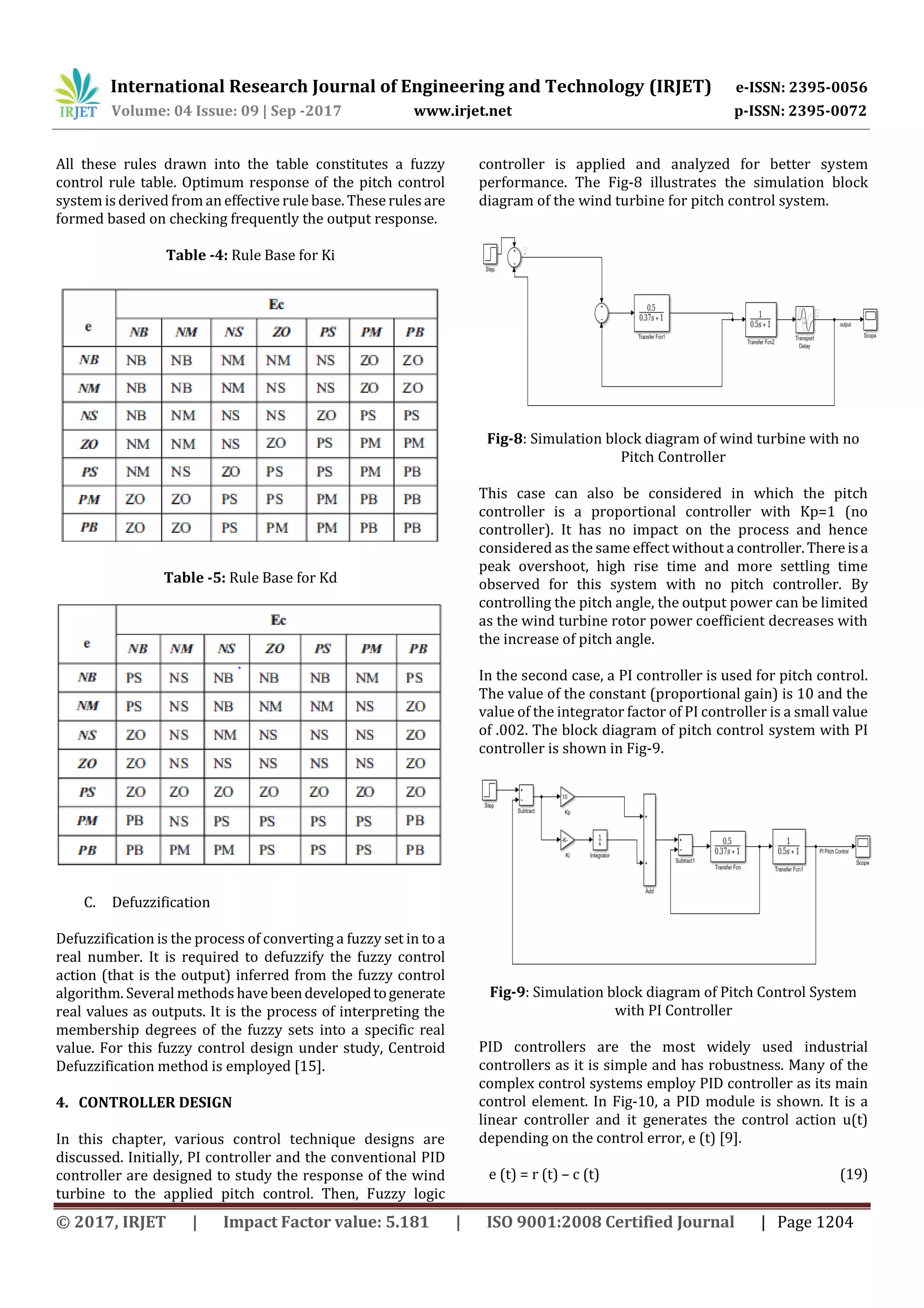 Fuzzy Logic Pitch Control of Variable Speed Wind Turbine | PDF