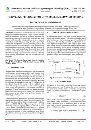 Fuzzy Logic Pitch Control of Variable Speed Wind Turbine | PDF