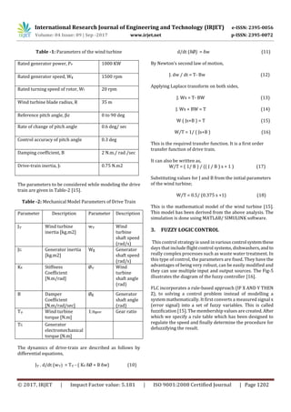 Fuzzy Logic Pitch Control of Variable Speed Wind Turbine | PDF
