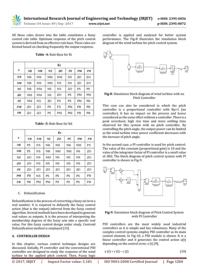 Fuzzy Logic Pitch Control of Variable Speed Wind Turbine | PDF