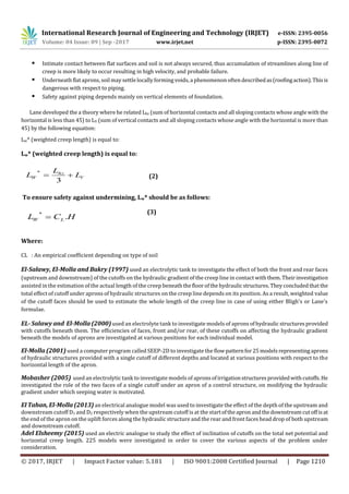 Studying Effect Inclination of cutoff on the percolation Length under ...