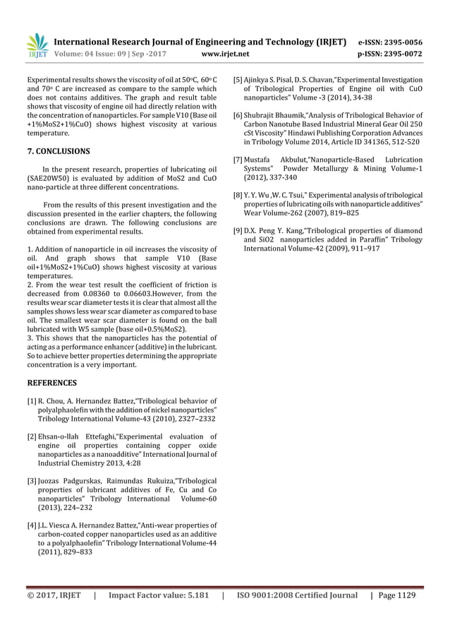 Experimental Investigation of Tribological Properties using Nanoparticles as Modifiers in ...