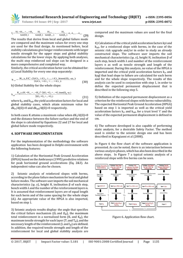 Integrated Methodology for the Seismic Design of Reinforced Embankments ...