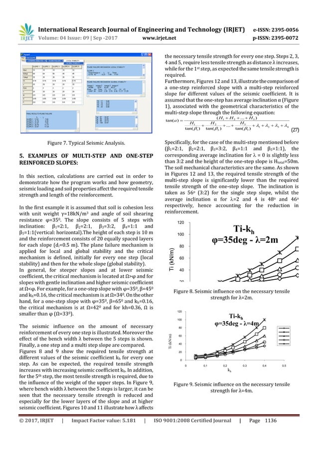 Integrated Methodology for the Seismic Design of Reinforced Embankments ...