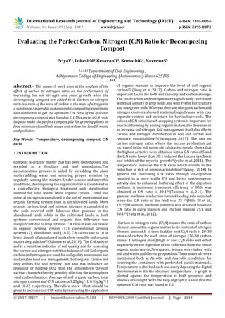 Evaluating the Perfect Carbon: Nitrogen (C:N) Ratio for Decomposing ...