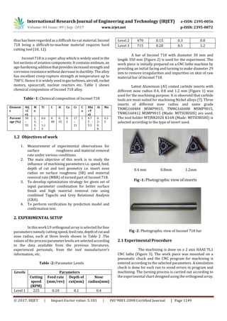 Study of Influence of Tool Nose Radius on Surface Roughness and Material Removal Rate in Turning ...