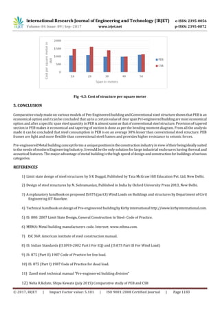 Comparative Study of Pre-Engineered Building and Conventional Steel ...