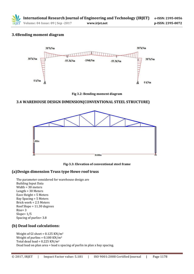 Comparative Study of Pre-Engineered Building and Conventional Steel ...