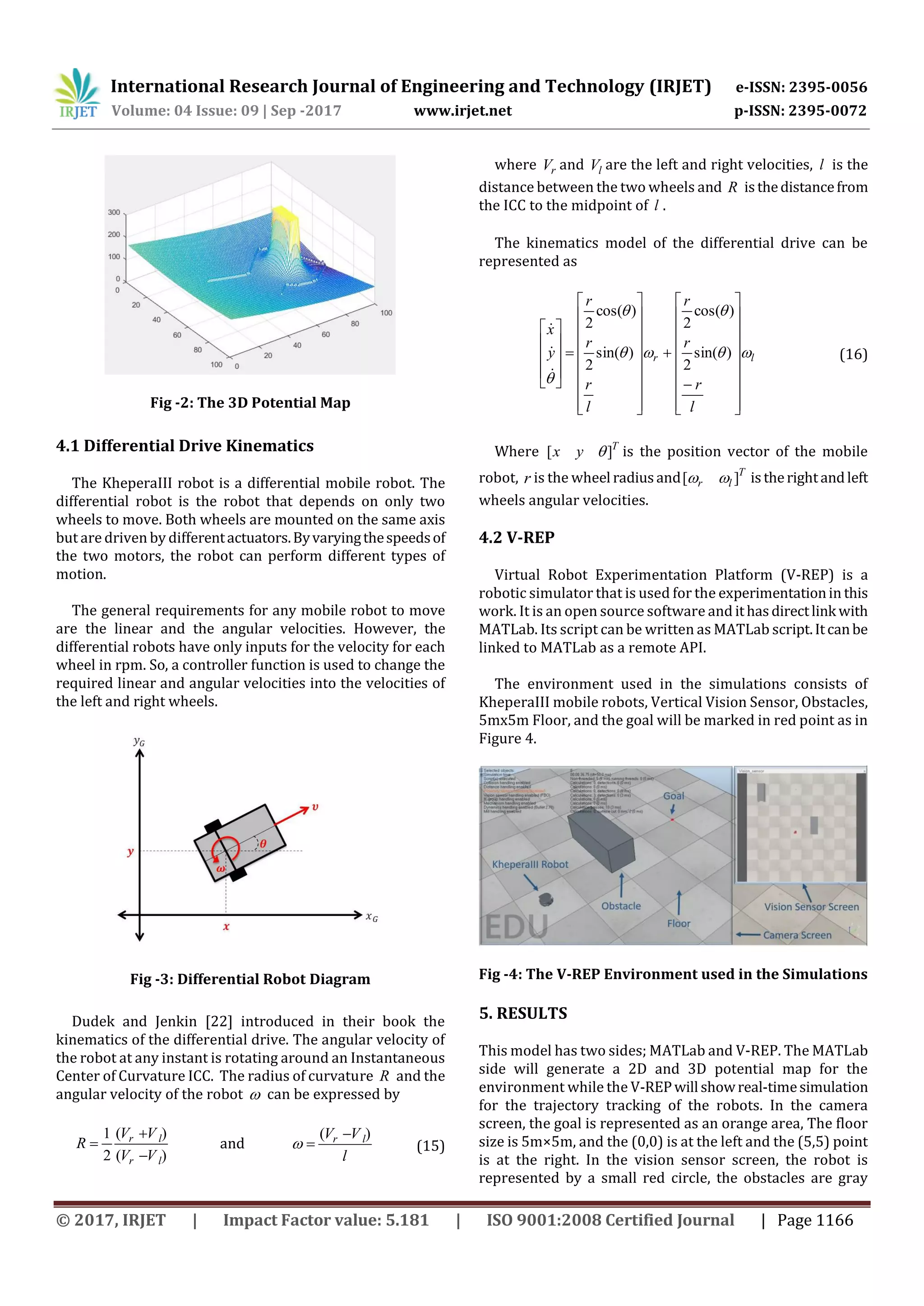 A Global Integrated Artificial Potential Field Virtual Obstacles Path