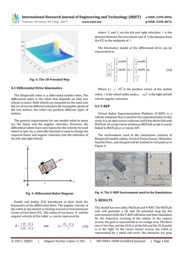 A Global Integrated Artificial Potential Field/Virtual Obstacles Path Planning Algorithm for ...