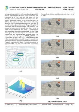 A Global Integrated Artificial Potential Field/Virtual Obstacles Path Planning Algorithm for ...
