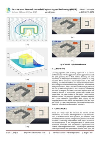 A Global Integrated Artificial Potential Field/Virtual Obstacles Path Planning Algorithm for ...
