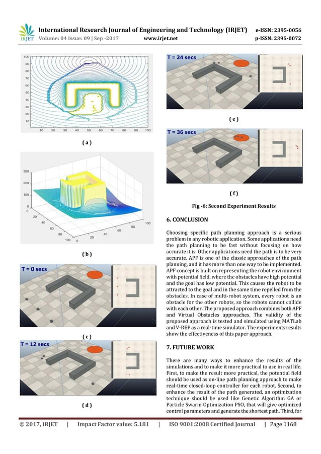 A Global Integrated Artificial Potential Field/Virtual Obstacles Path Planning Algorithm for ...