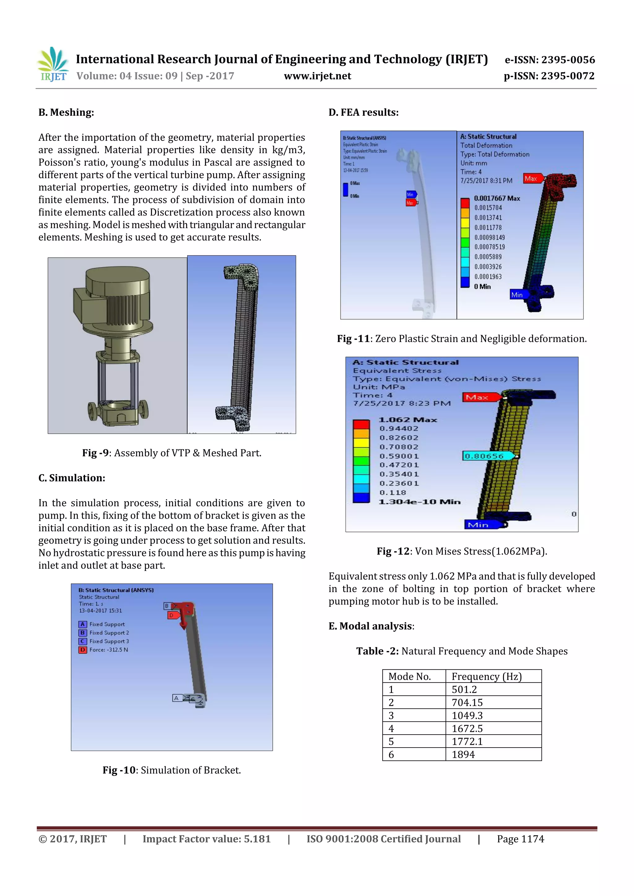 Design and Analysis of Vertical Industrial Pump Casing Stand | PDF