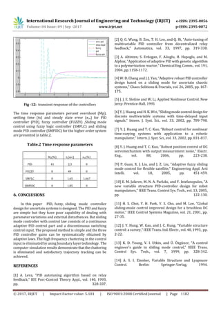 Design of Adaptive Sliding Mode Control with Fuzzy Controller and PID Tuning for Uncertain ...