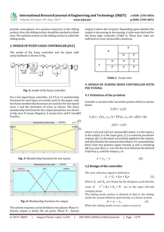 Design of Adaptive Sliding Mode Control with Fuzzy Controller and PID Tuning for Uncertain ...