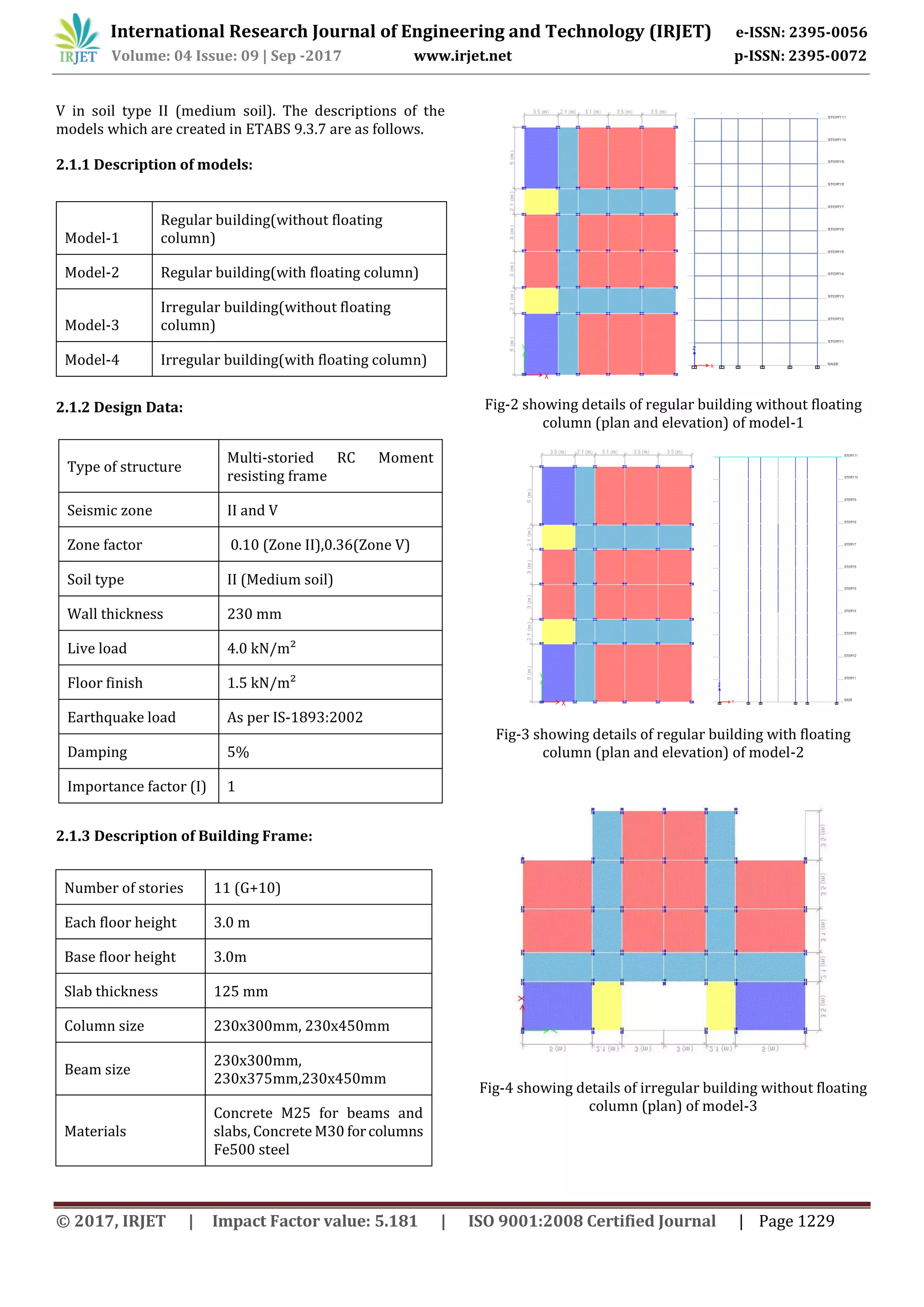 Performance of RC Frame Structure with Floating Column and Soft Storey in Different Earthquake ...