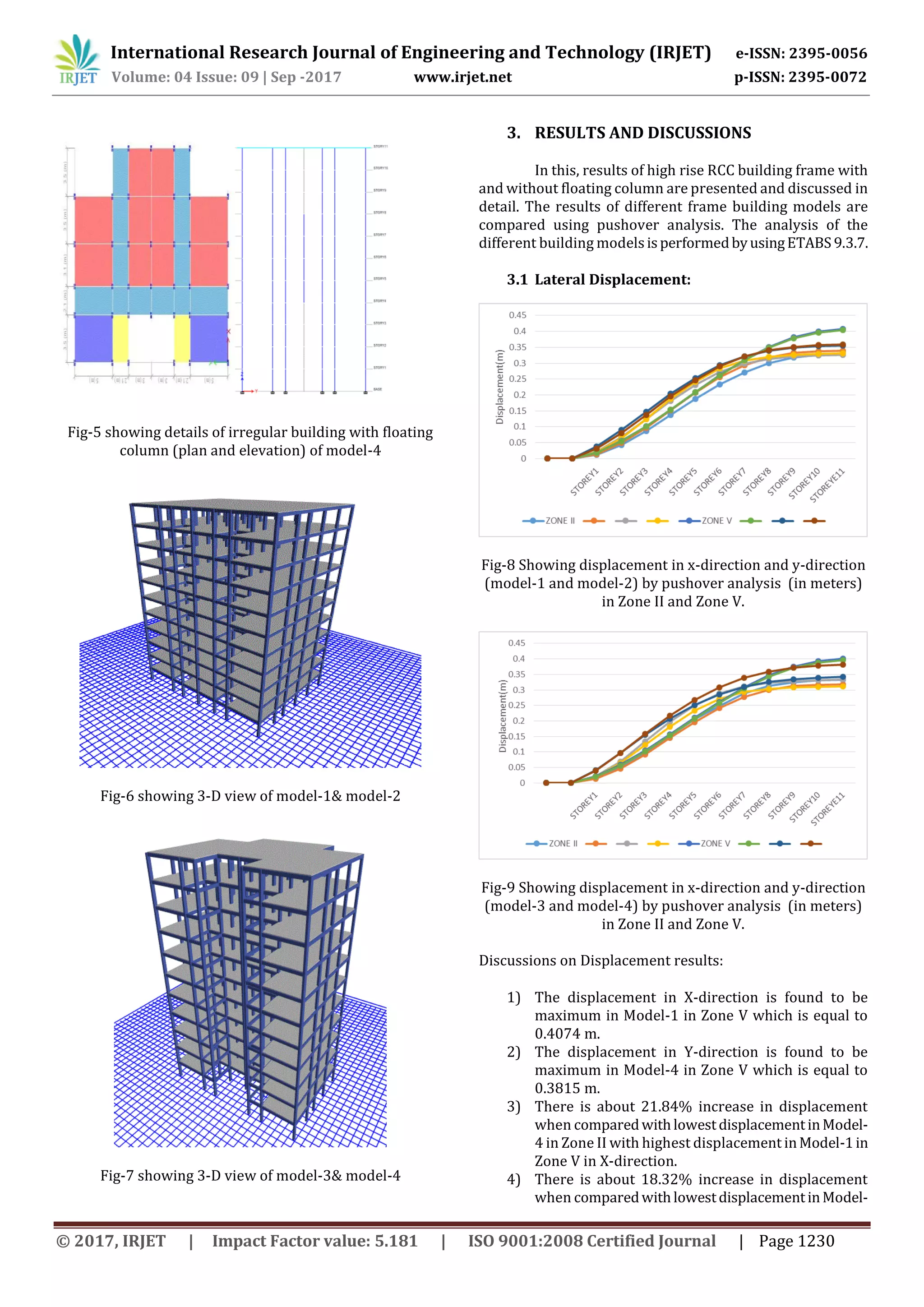 Performance of RC Frame Structure with Floating Column and Soft Storey in Different Earthquake ...