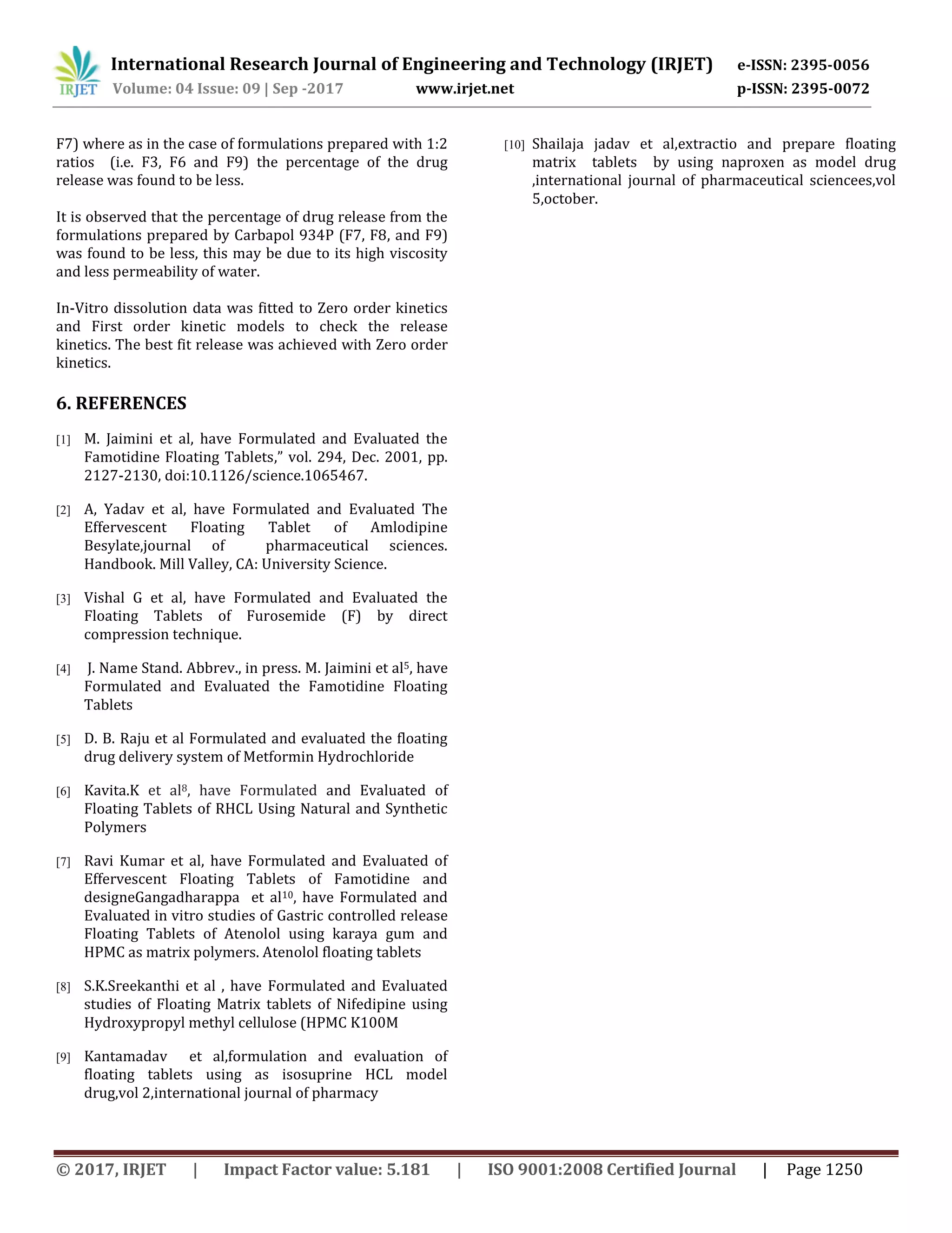 Formulation And Evaluation Of Floating Tablets Using Nimesulide As A Model Drug Pdf