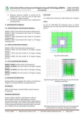 Seismic Analysis of Multistorey Building with Different Slab Types on Plain and Sloping Ground ...
