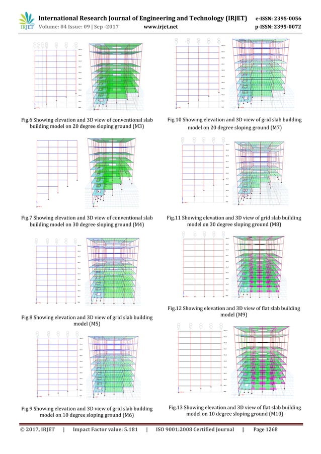 Seismic Analysis of Multistorey Building with Different Slab Types on ...