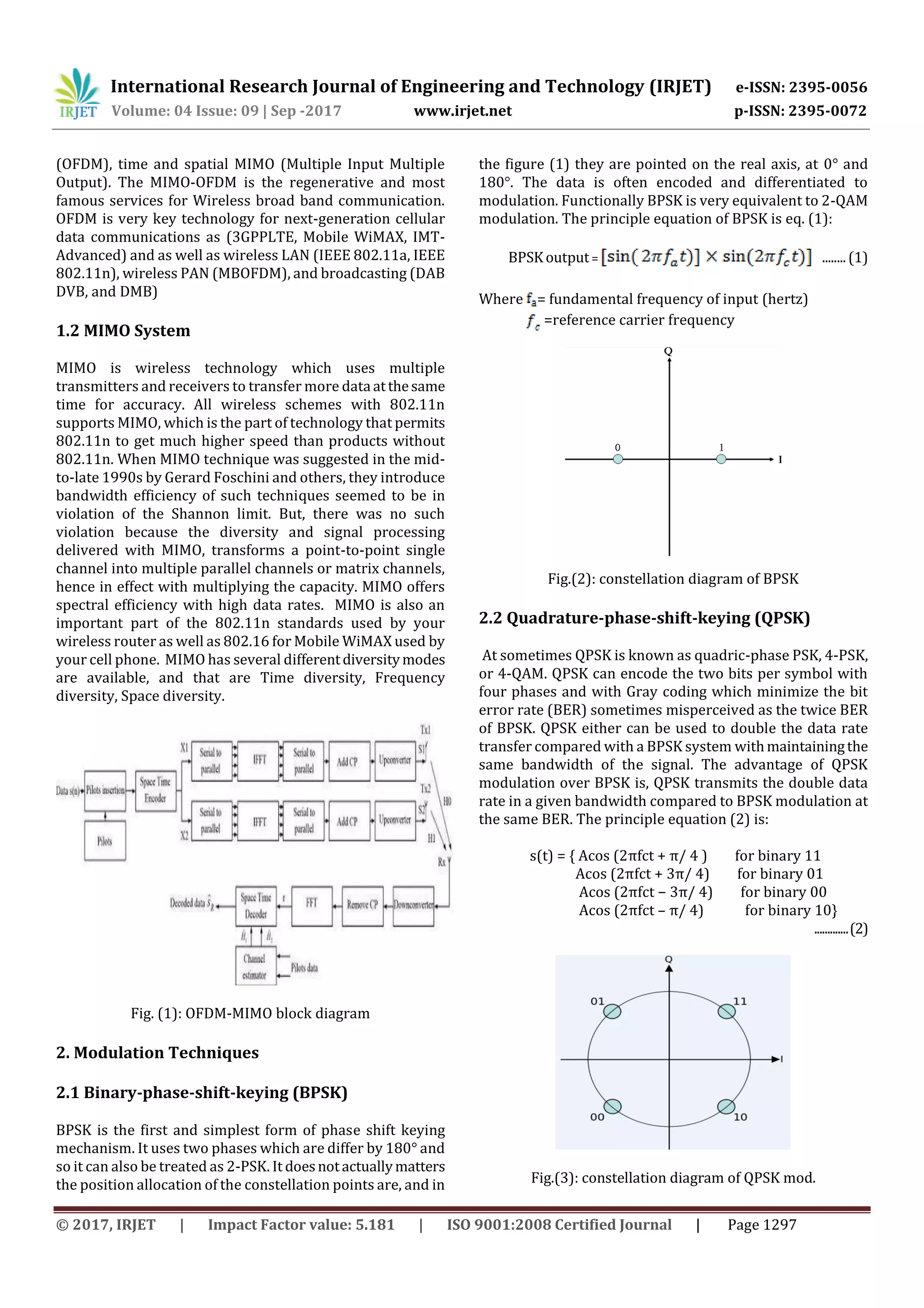 Performance Analysis Of Ber And Throughput Of Different Mimo Systems