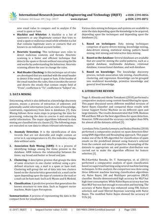 Study of Various Techniques to Filter Spam Emails | PDF