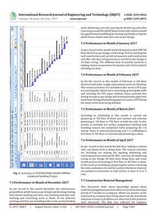 Material Management Practices of “Foundation Silver Spring” Residential ...