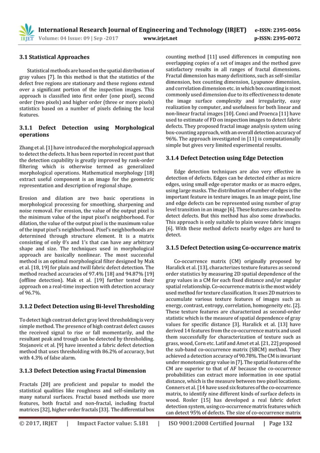 A Review On Fabric Defect Detection Techniques Pdf