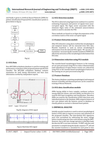 Robust System for Patient Specific Classification of ECG Signal using ...