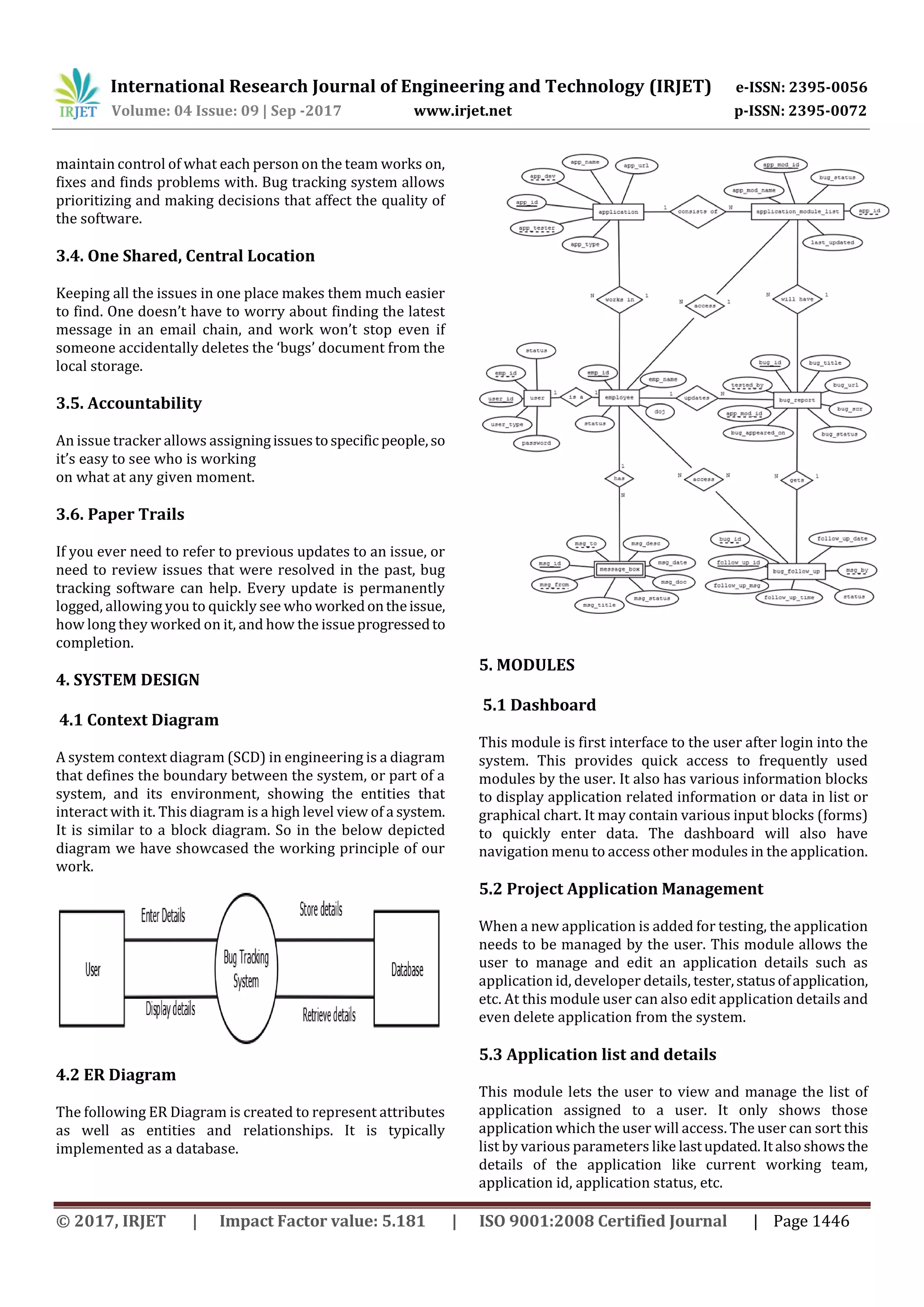 Bug Tracking System (BTS) | PDF