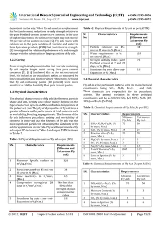 Experimental Study on Use of Fly Ash in Concrete | PDF