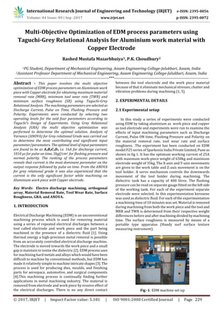 Multi-Objective Optimization of EDM process parameters using Taguchi-Grey Relational Analysis ...