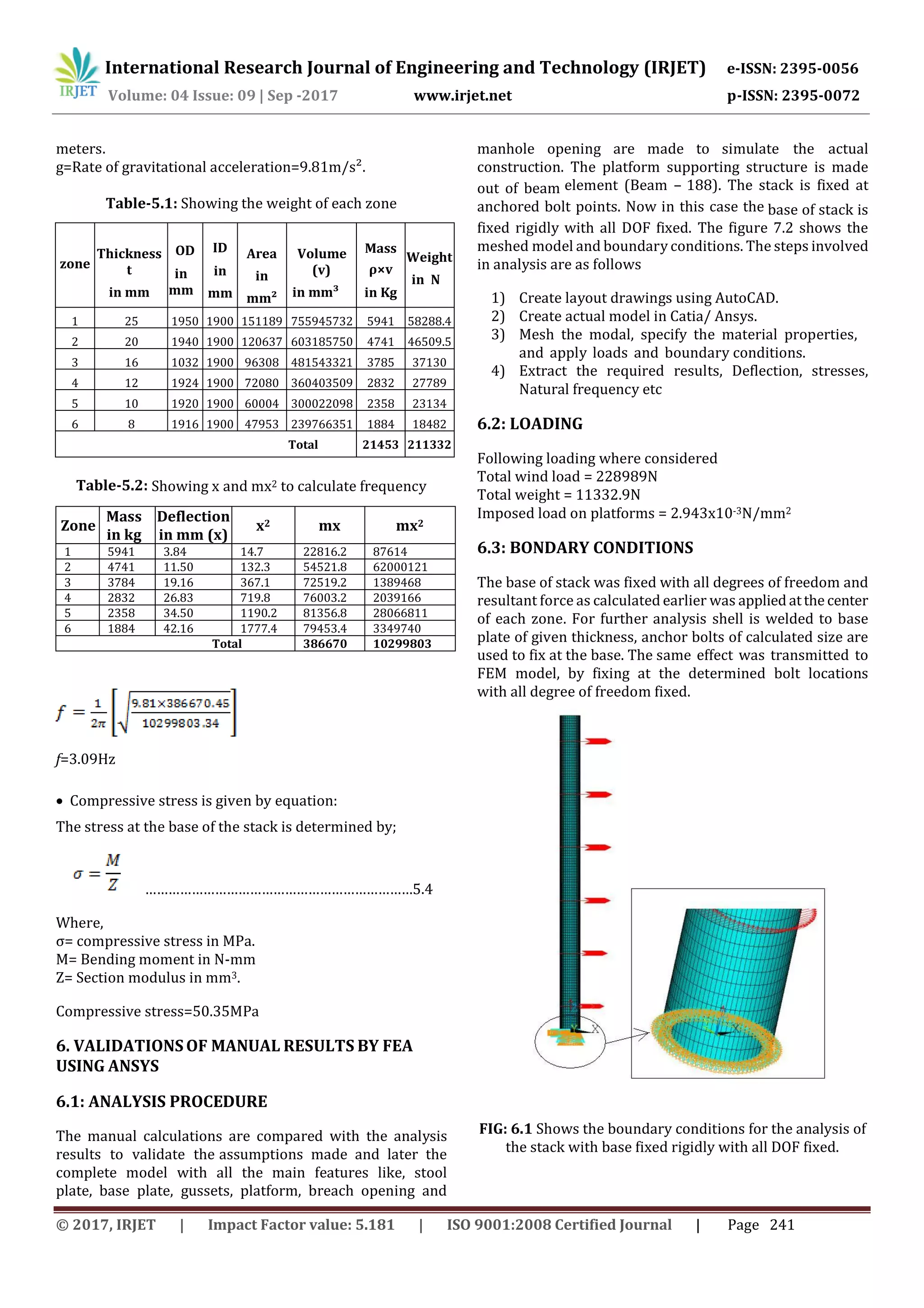 Mechanical Design and Analysis of Steel Stack by Varying its Height ...