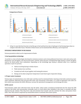To Calculate and Improvement in the Efficiency of FBC Boiler | PDF