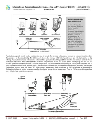 To Calculate and Improvement in the Efficiency of FBC Boiler | PDF
