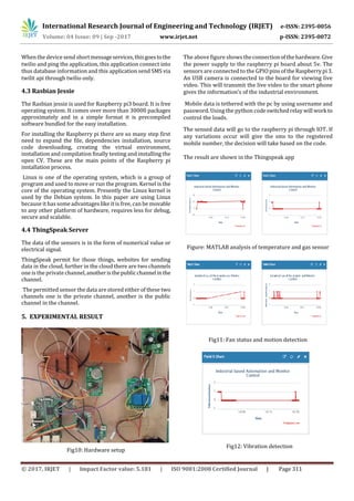 Industrial Automation Monitor and Control using IoT | PDF