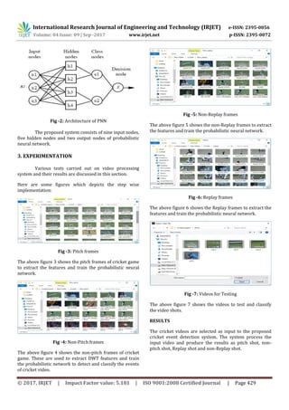 A Video Processing System for Detection and Classification of Cricket Events | PDF