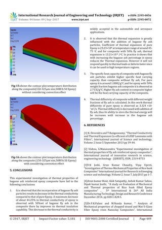 Experimental Investigation on Thermal Properties of Bagasse Fly Ash ...