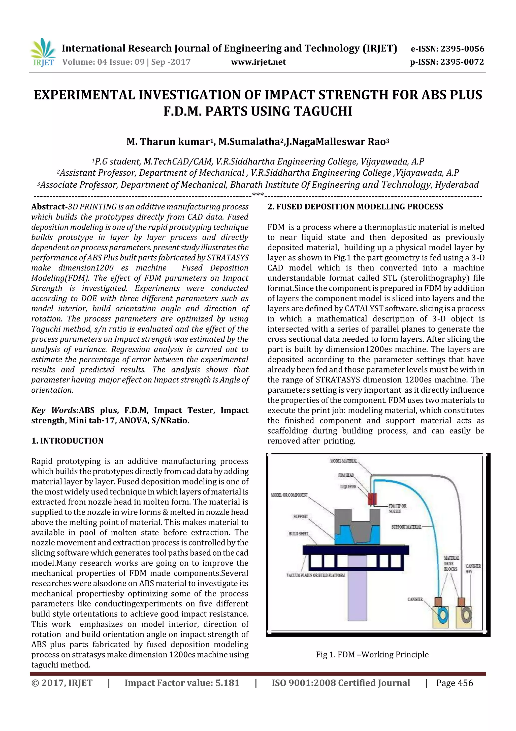 Experimental Investigation of Impact Strength for ABS Plus F.D.M. Parts using Taguchi | PDF | 3 ...