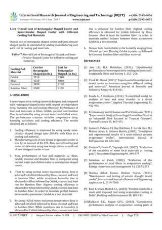 Design of New Evaporative Cooler and Usage of Different Cooling Pad Materials for Improved ...