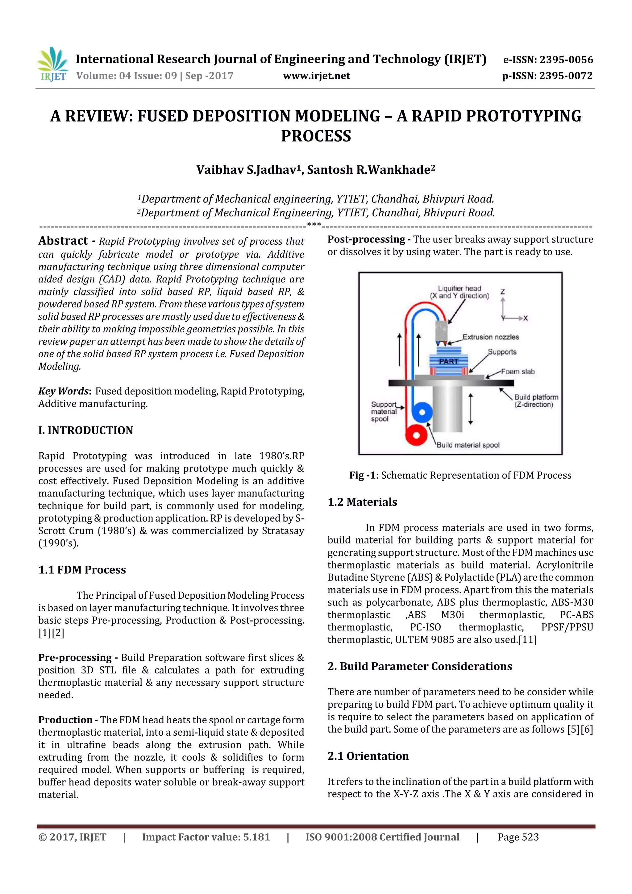 A Review: Fused Deposition Modeling – A Rapid Prototyping Process | PDF