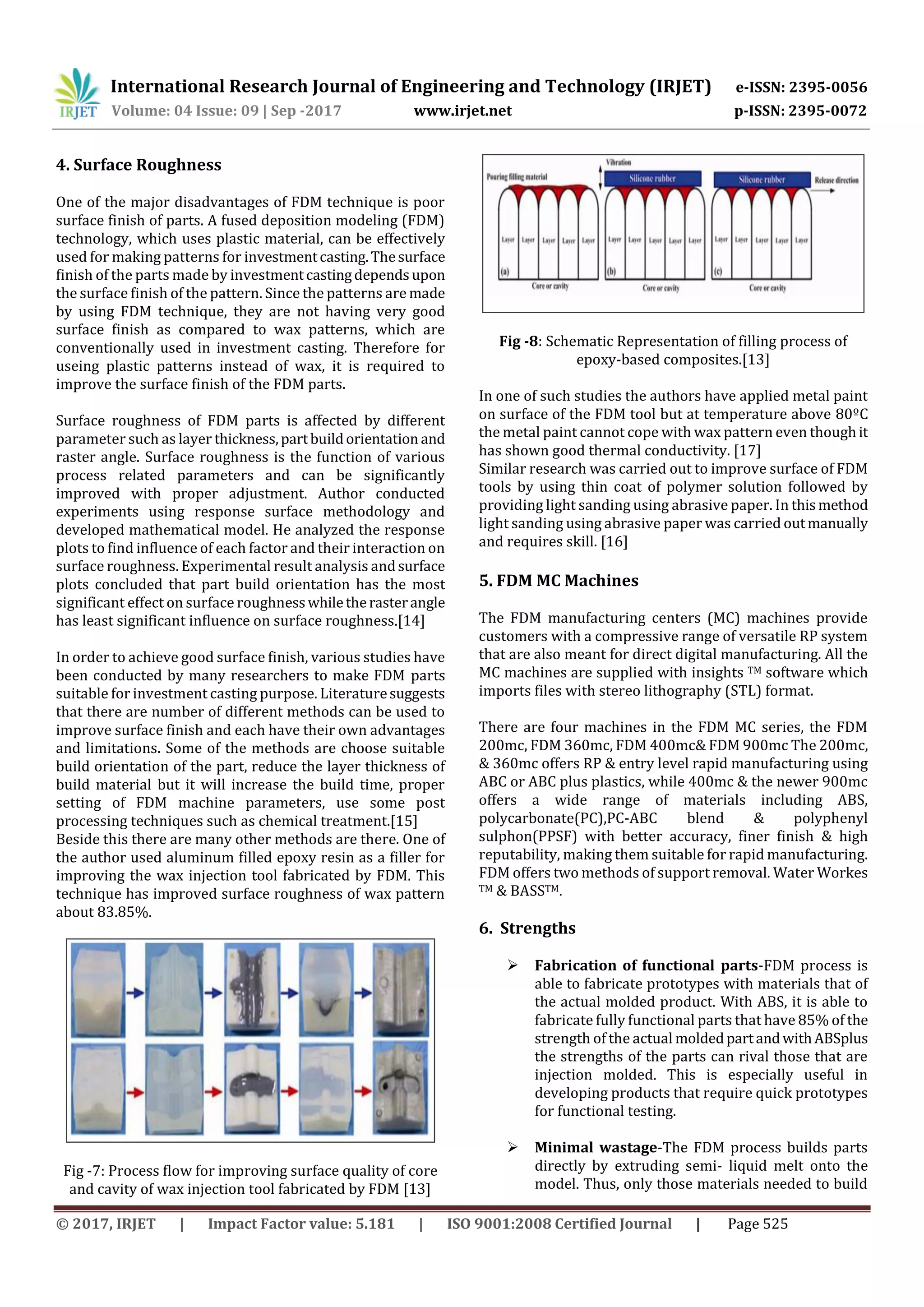 A Review: Fused Deposition Modeling – A Rapid Prototyping Process | PDF