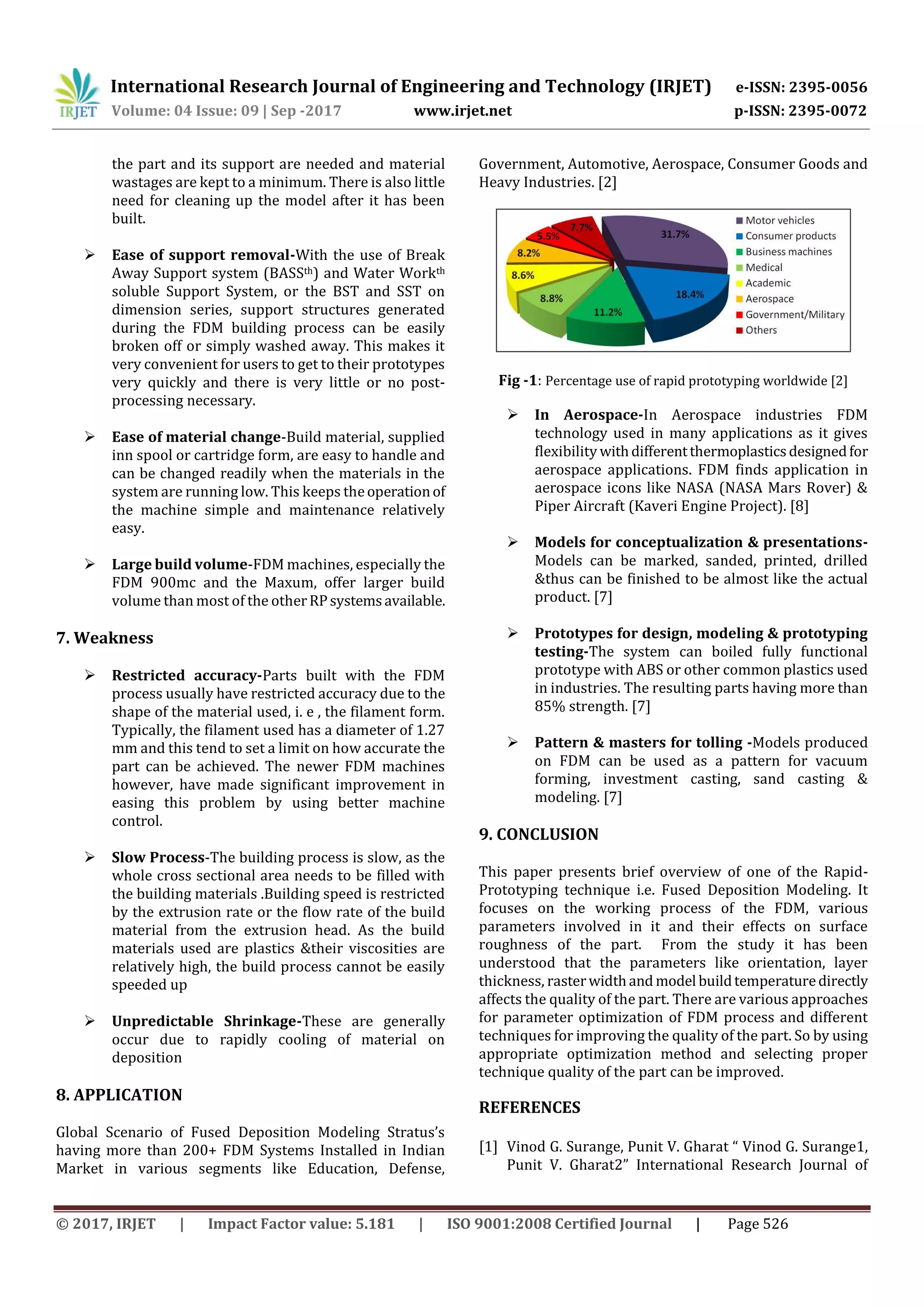 A Review: Fused Deposition Modeling – A Rapid Prototyping Process | PDF