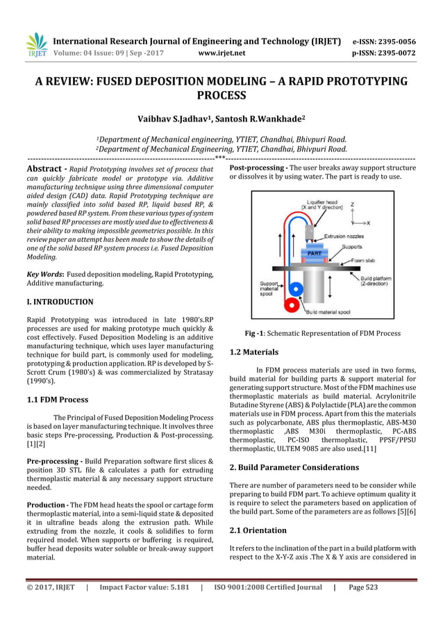 A Review: Fused Deposition Modeling – A Rapid Prototyping Process | PDF